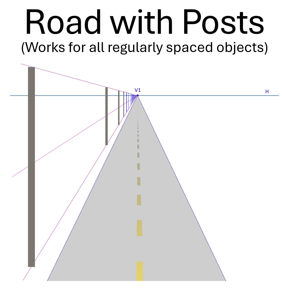 Perspective Posts - Little NEO Creative